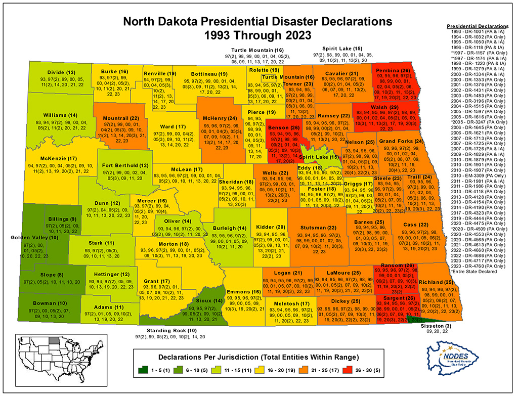 Recovery & Mitigation | Department of Emergency Services North Dakota